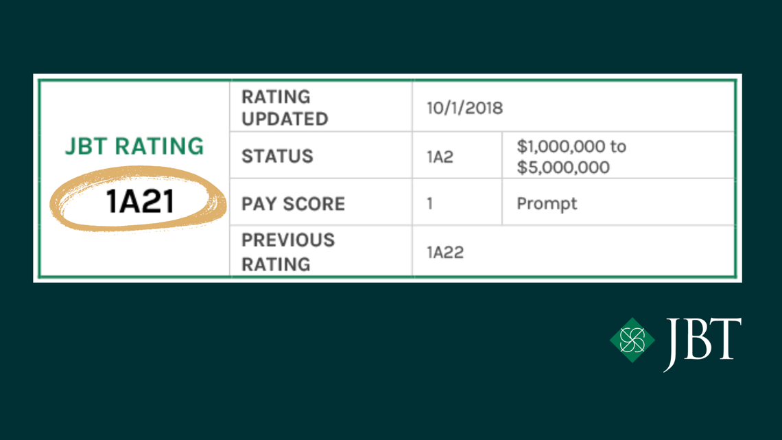Strengthen Your Credit Potential: Understanding JBT Capital Ratings